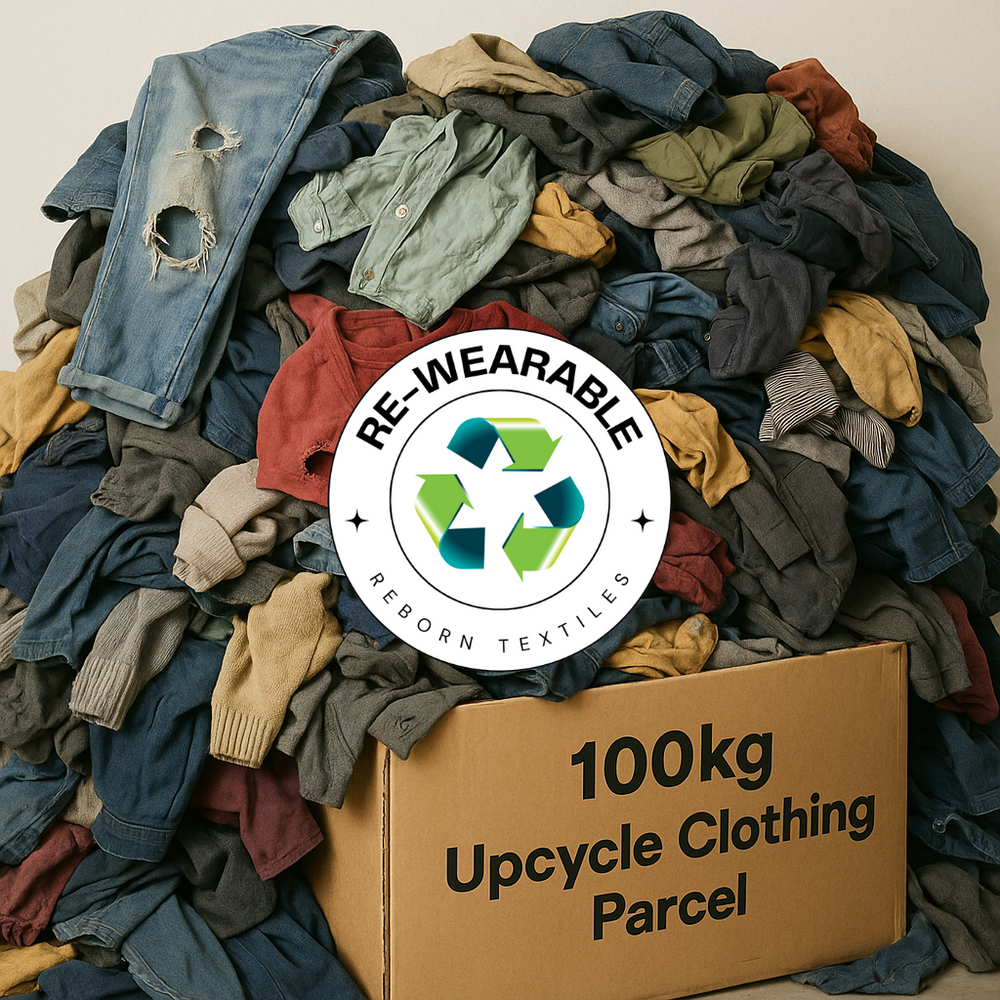 Wholesale Upcycle Clothing Bundle – Damaged Garments for Reinvention ...